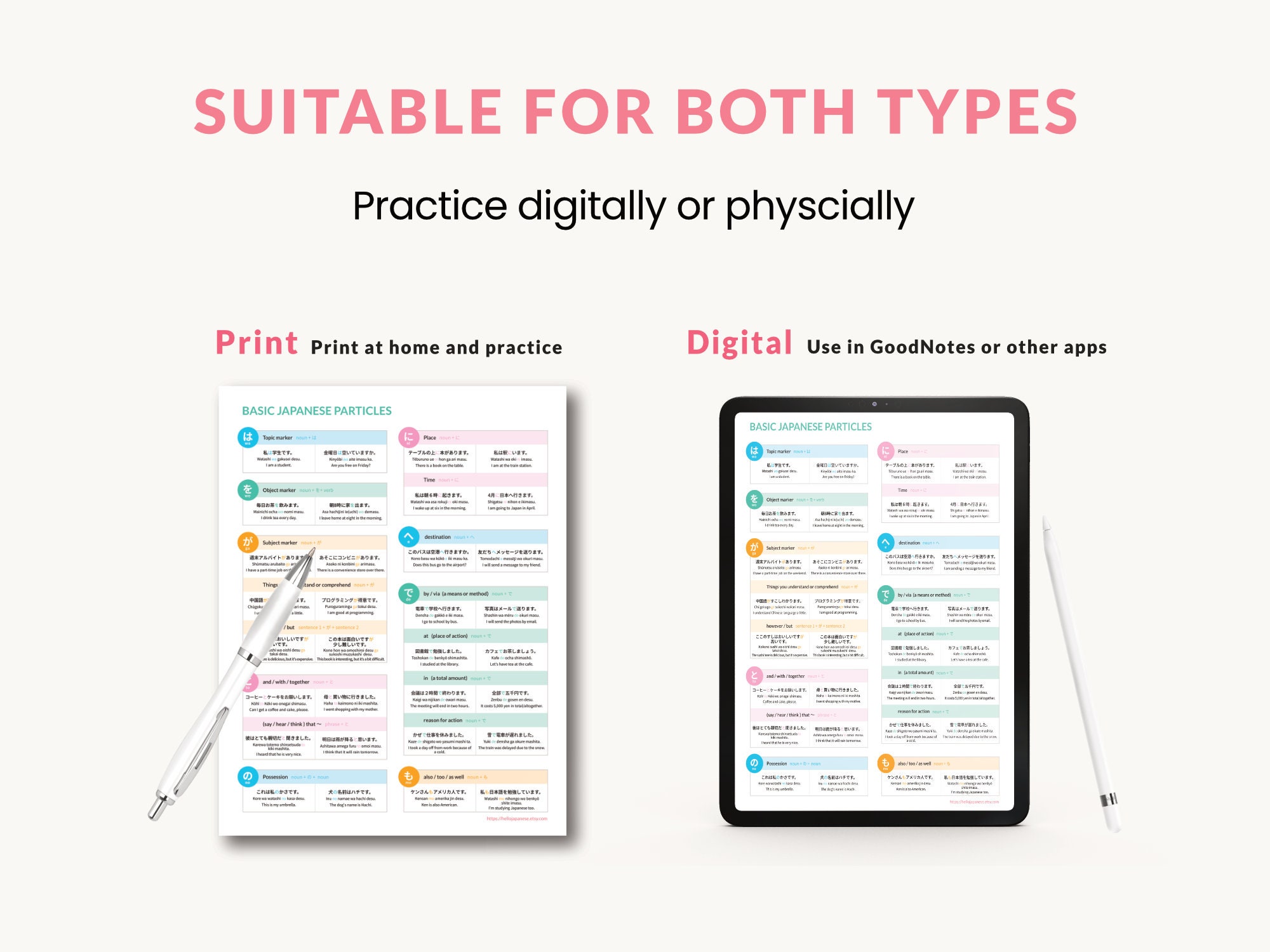 Japanese Particles Cheat Sheet: Beginner Grammar Study Guide (PDF) - Etsy