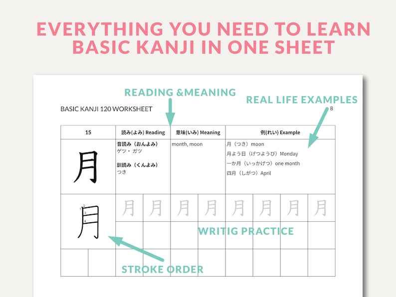 Japanese Kanji Worksheets for Beginners: JLPT N5 Vocabulary (PDF ...