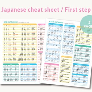 Japanese Language Starter Pack: Learn Hiragana, Katakana, Kanji (PDF ...