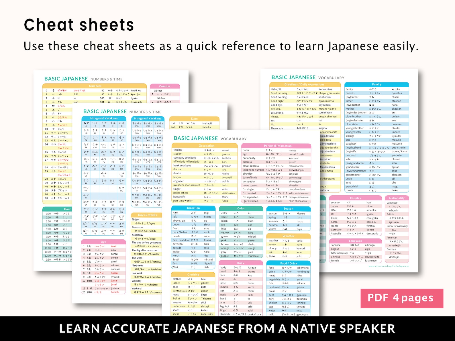 Japanese Language Beginner Bundle: Hiragana, Katakana, Kanji ...