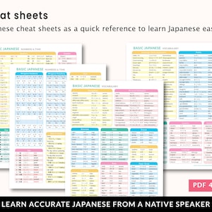 Japanese Language Beginner Bundle: Hiragana, Katakana, Kanji ...