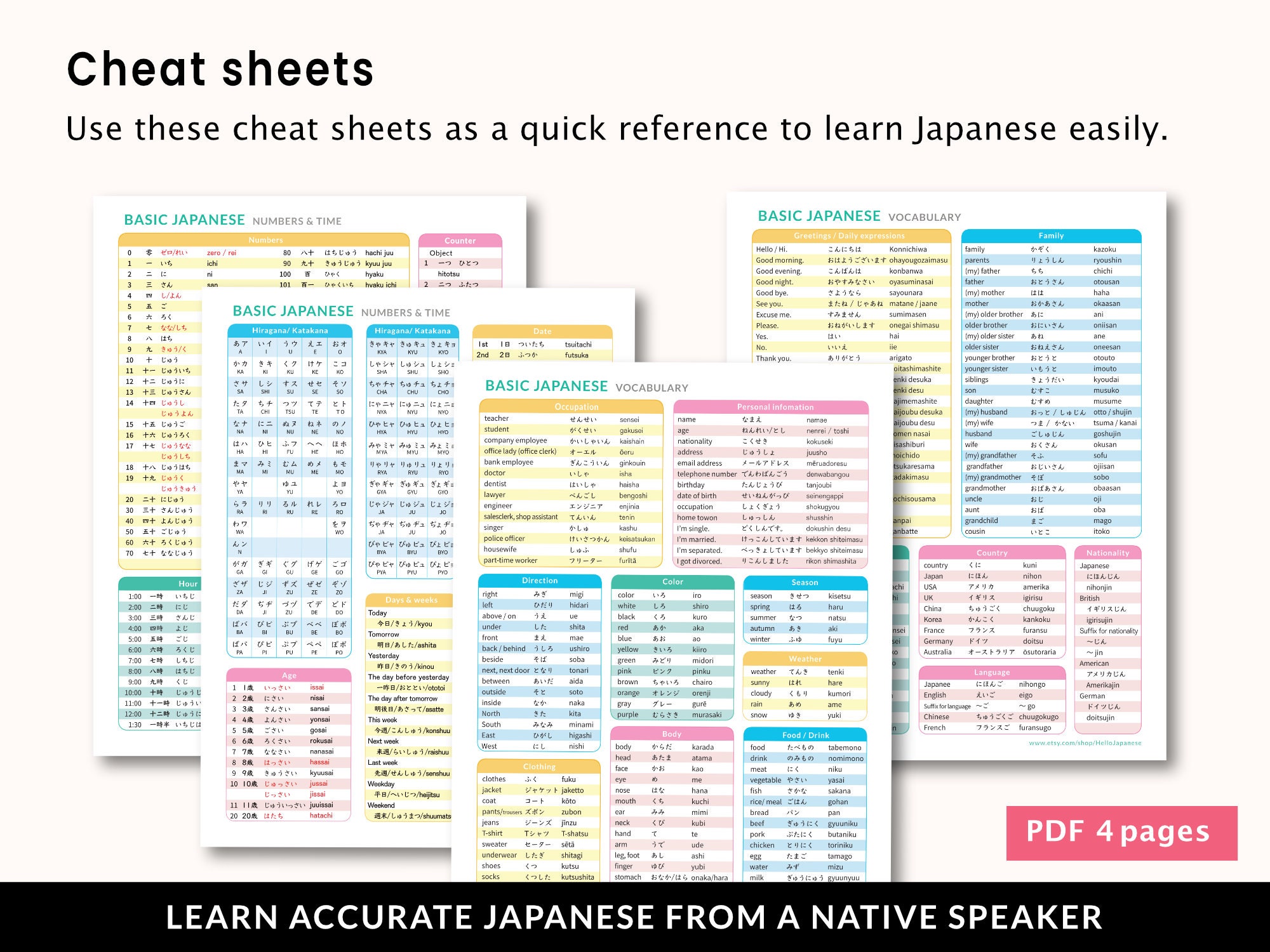 Japanese Language Beginner Bundle: Hiragana, Katakana, Kanji ...