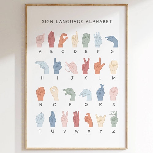 ASL Poster American Sign Language Alphabet Poster - Etsy