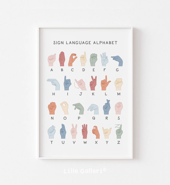 Wall Decor American Sign Language Educational Posters Homeschool ...