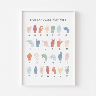 ASL Poster, American Sign Language Alphabet