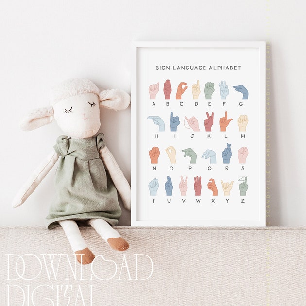 ASL Poster, American Sign Language Alphabet