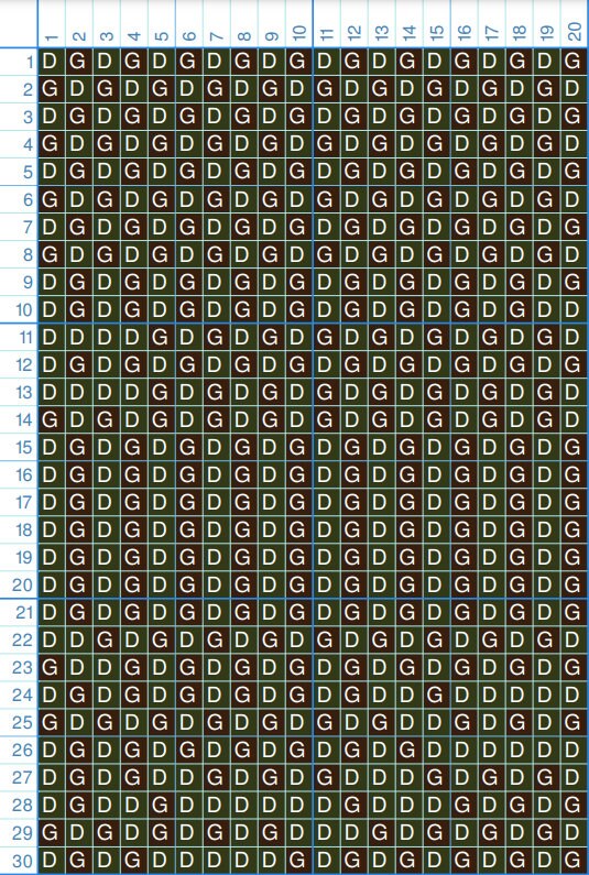 Cross Stitch Pattern. Uma Thurman. PDF File. Fast Loading. Pulp Fiction ...