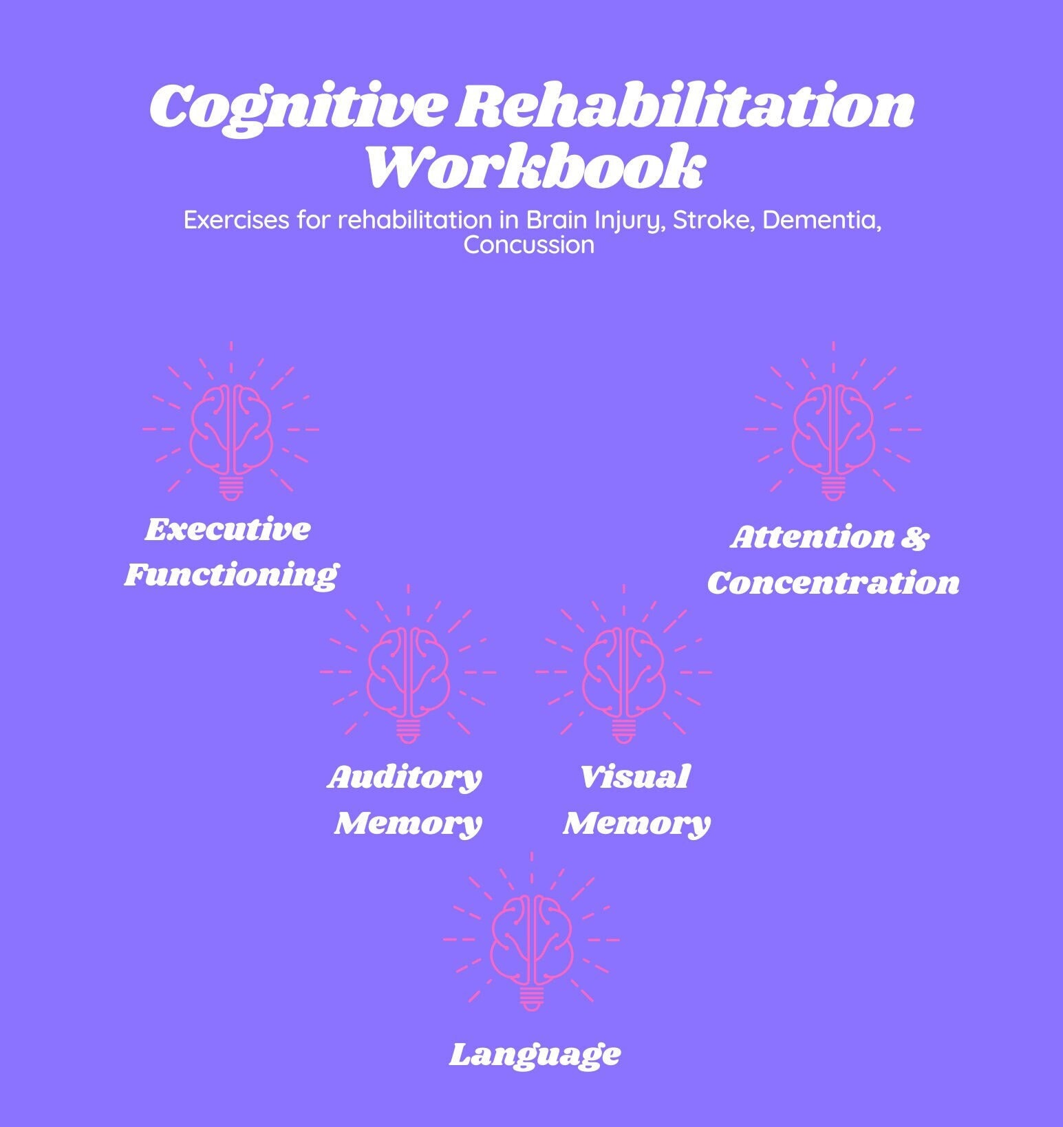 Cognitive Rehabilitation Workbook- Executive Functioning, Memory ...