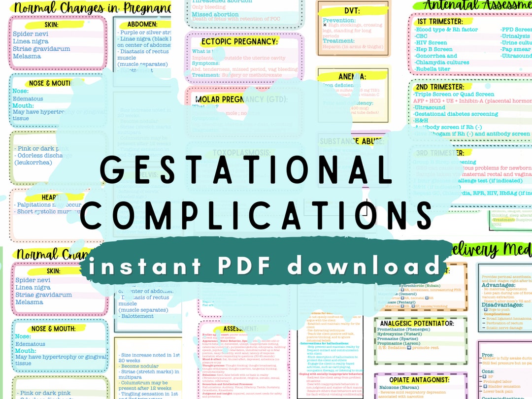 GESTATIONAL COMPLICATIONS Maternity Notes Labor and Delivery - Etsy