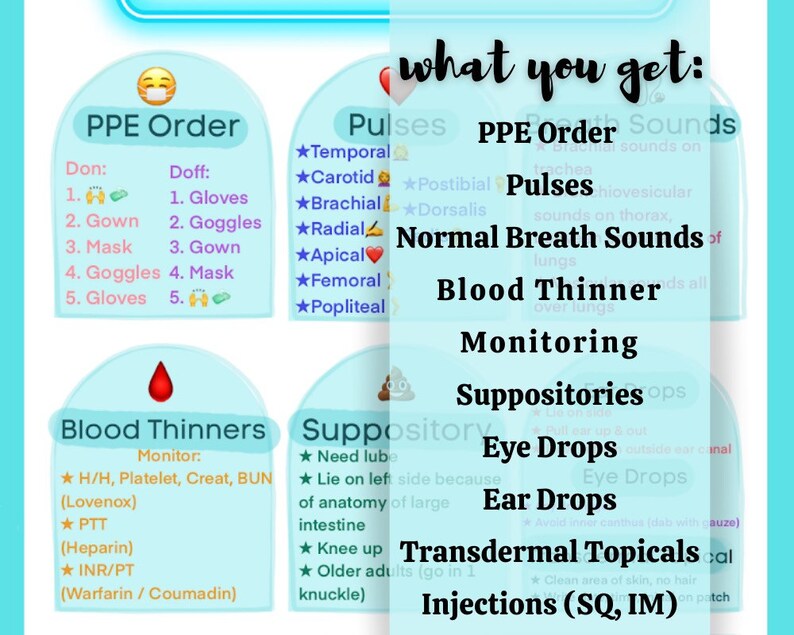 CLINICAL SHEET Clinical CHEAT Sheet Med Surg Nurse Hospital - Etsy Hong ...
