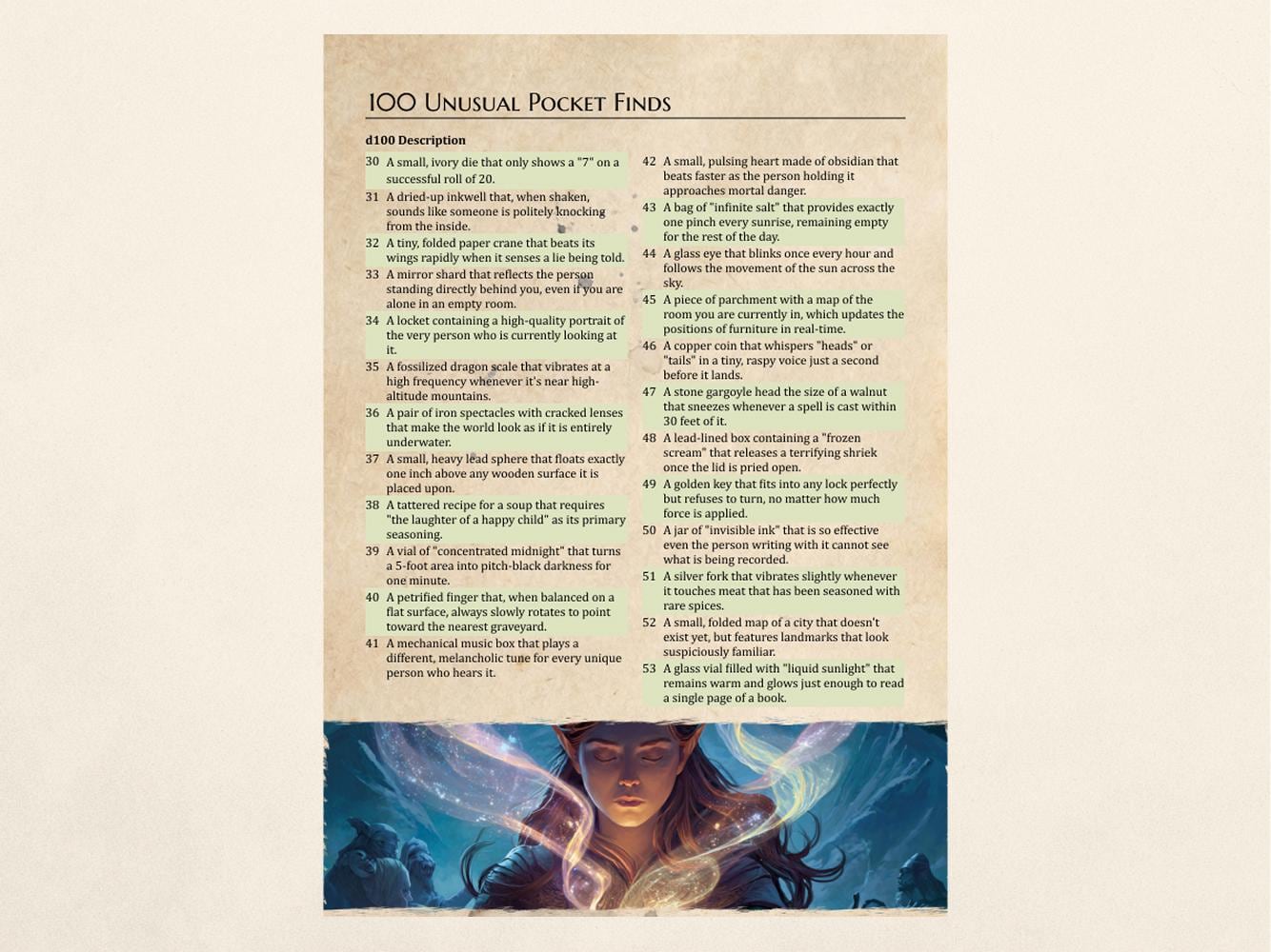 1100 Random Tables for Dnd 5e - D100 Dungeon Master Supplement - NPC ...