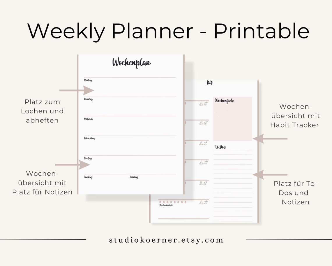 Double-sided Weekly Plan for Download I Weekly Planner I Printable I 3 ...