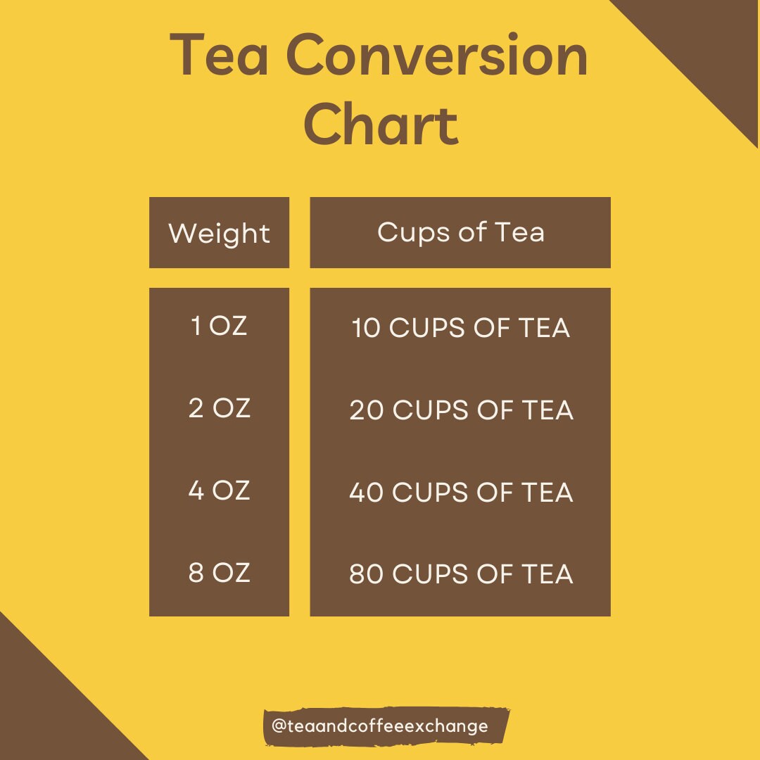 Lullaby Herbal Tea Organic Loose Leaf Tea Sleep & Relaxation Tea Blend ...