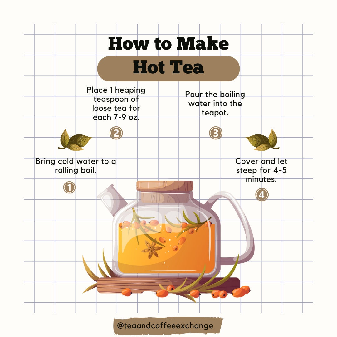 Panda Keemun Black Tea Artisanal Loose Leaf Tea Caffeinated Tea - Etsy