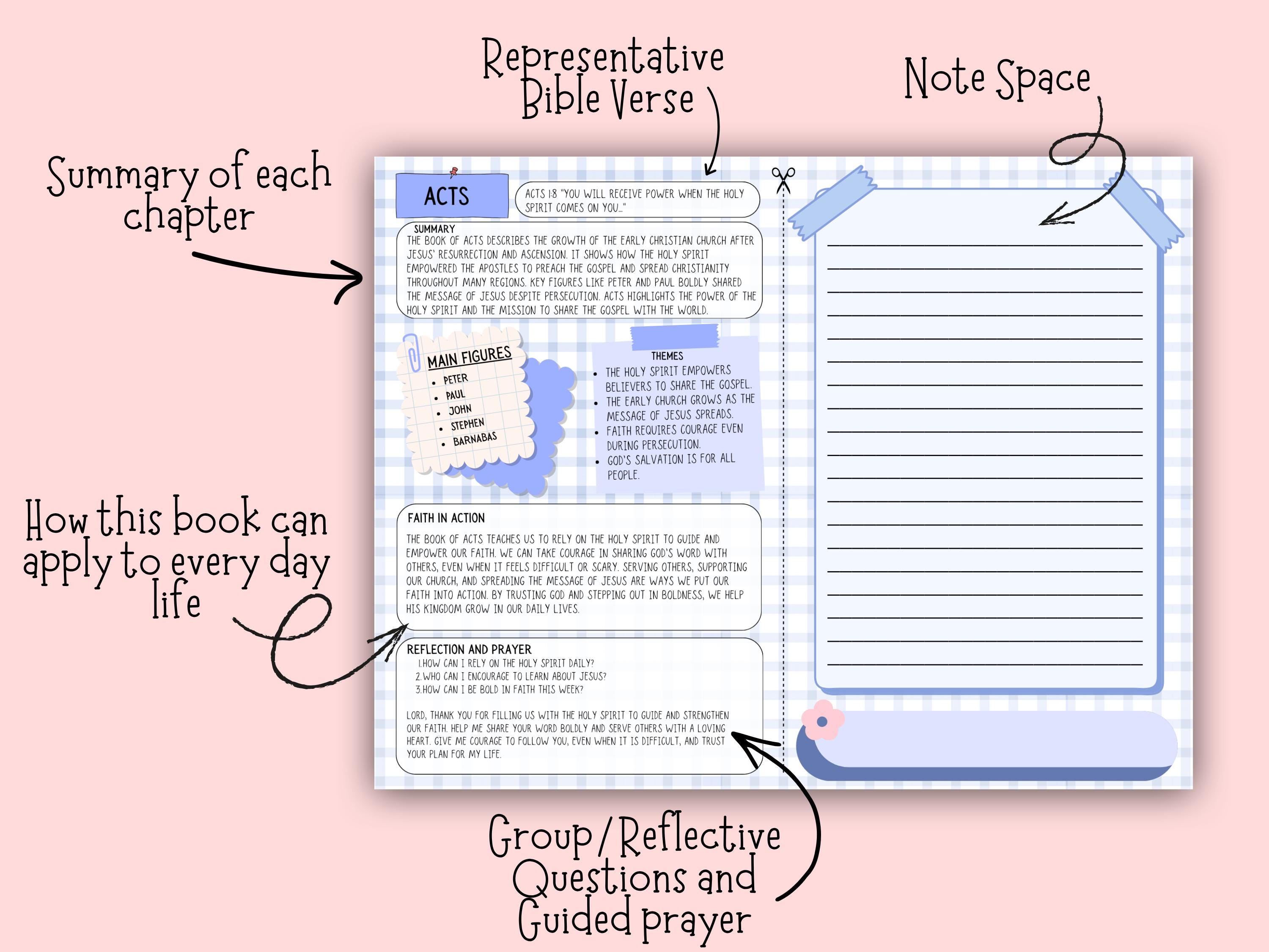 New Testament Bible Tip-ins | Study Notes, Reflection Questions ...