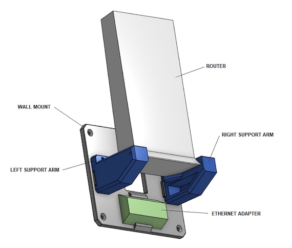 Wall Mount Ethernet Router