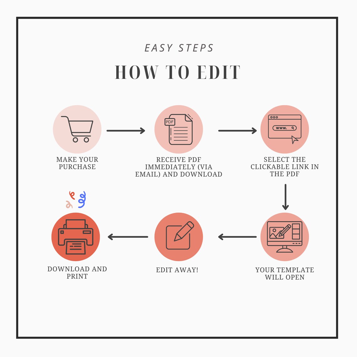 Last Splash Bachelorette Party Printable Invitation Bachelorette Beach ...