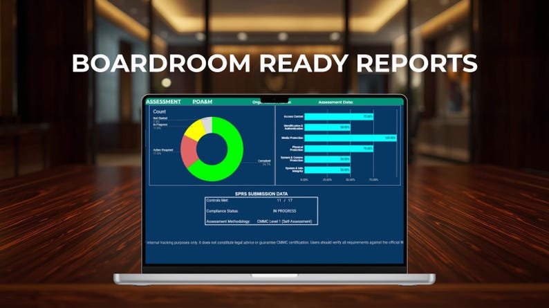 CMMC 2.0 Level 1 Compliance Dashboard (dark Mode Edition) | Automated ...