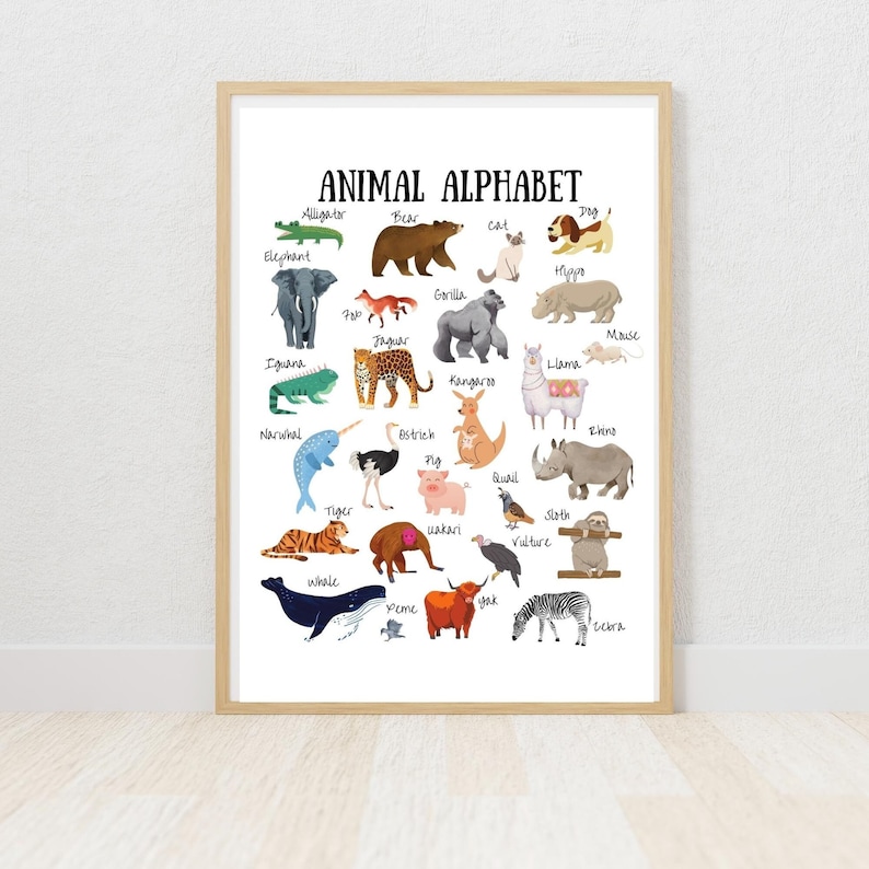 Animal Alphabet Poster | ABC Poster | Kids Room Wall | Art Nursery Wall ...