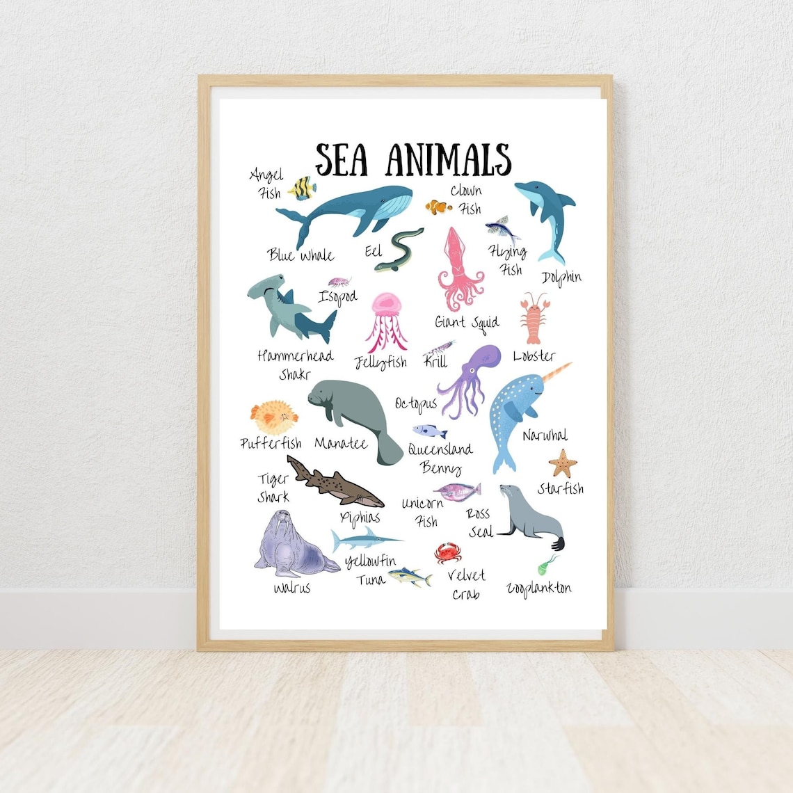 Sea Animals Alphabet Poster | Teachers Poster | Ocean Animals ABC ...