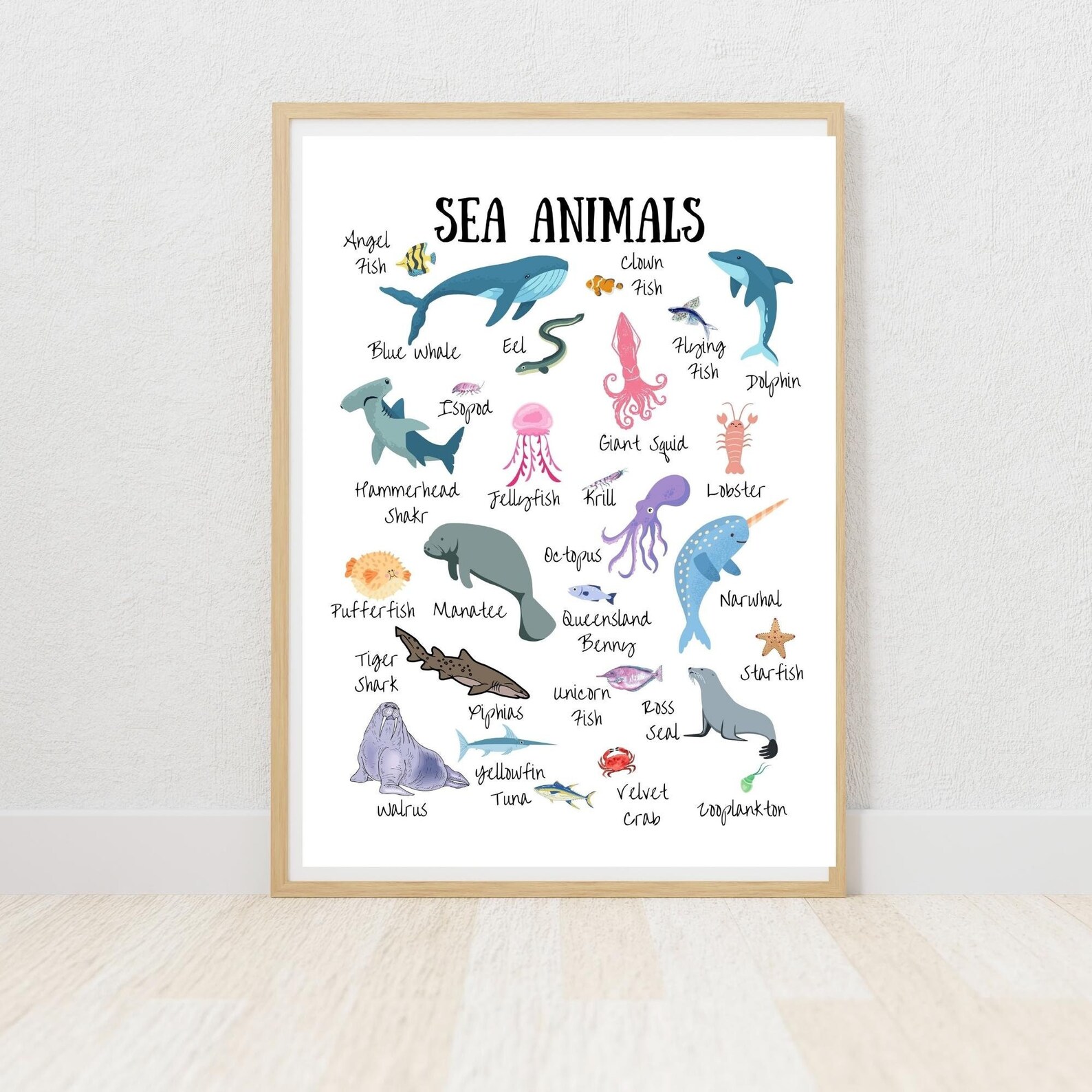 Sea Animals Alphabet Poster | Teachers Poster | Ocean Animals ABC ...