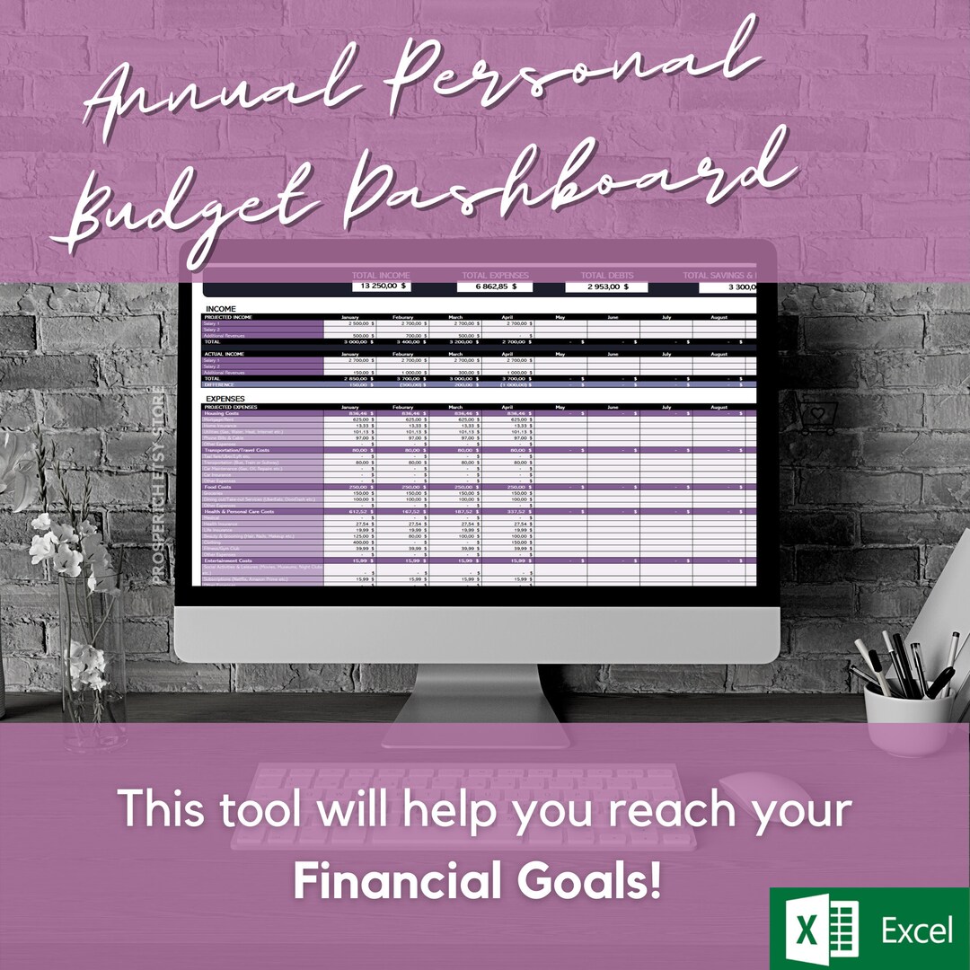 Annual Personal Budget Dashboard Easy Automated Excel Spreadsheet ...