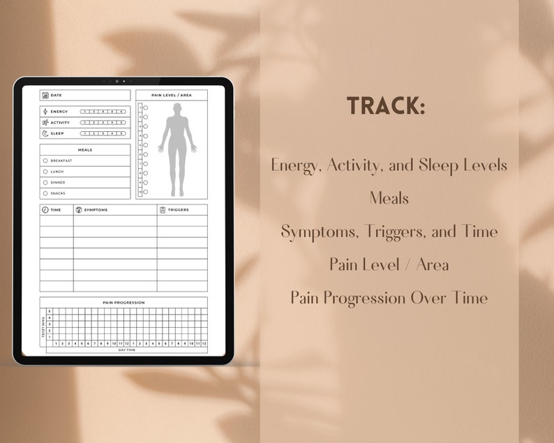 Daily Chronic Pain Tracker: Symptom & Trigger Log (digital Download) - Etsy