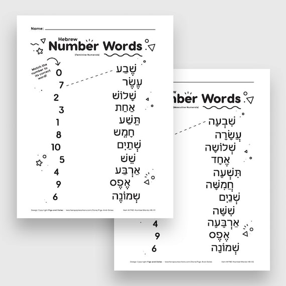 Hebrew Number Words Modern Hebrew Letters In The Spiritual Realm
