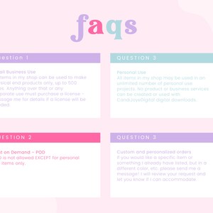 Unicorn PNG Cupcake Clipart Baking Clipart Birthday - Etsy