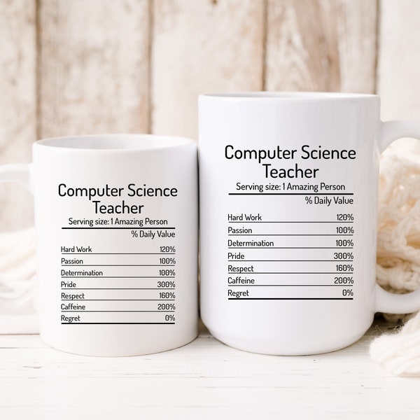 Computer Science - Etsy