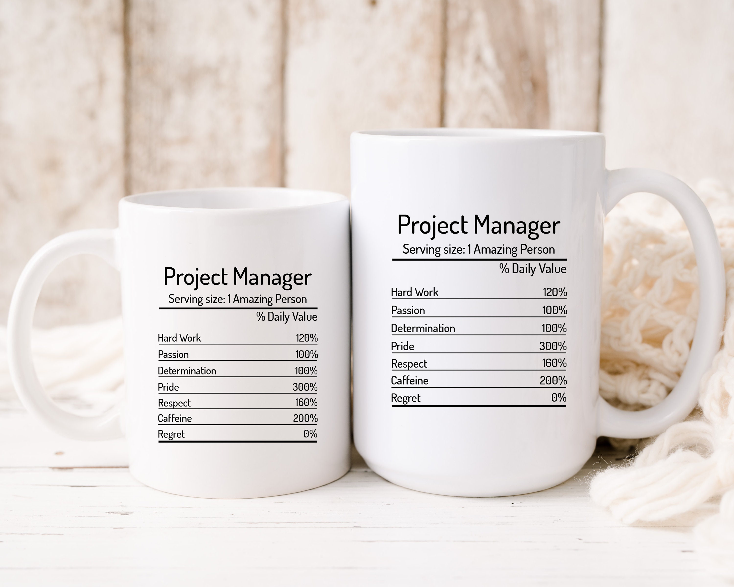 Project Manager Nutrition Facts Mug, Project Manager Mug, Project ...