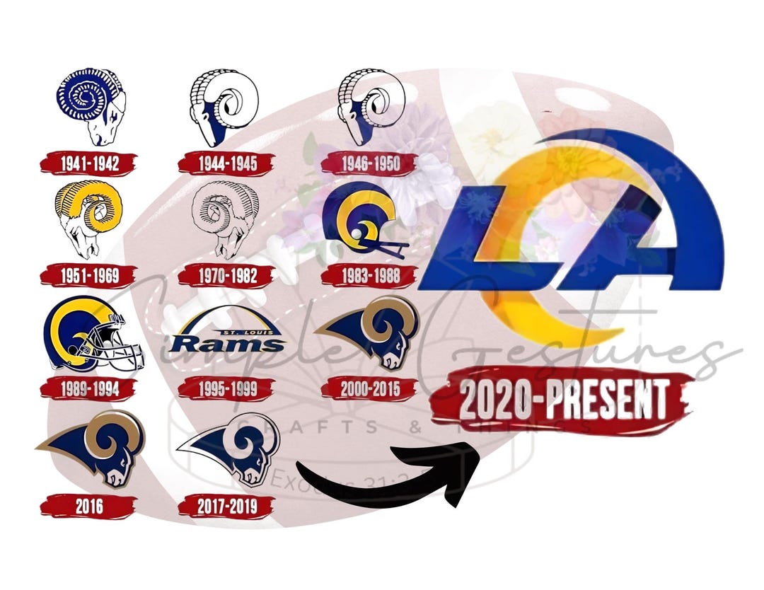 Rams Logo History Png - Etsy Canada