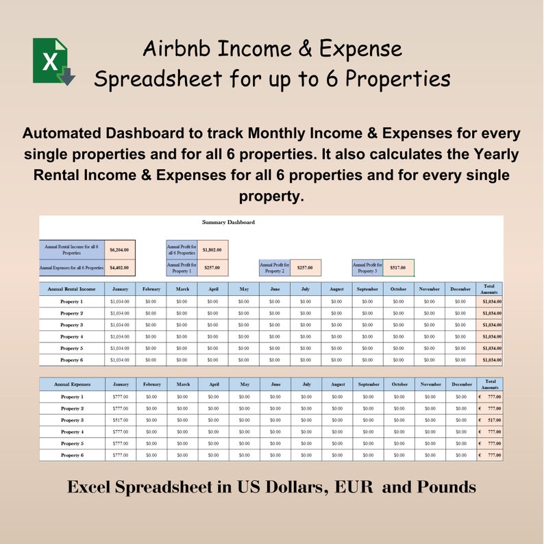 Airbnb Income and Expense Spreadsheet for 6 Properties, Rental Income ...