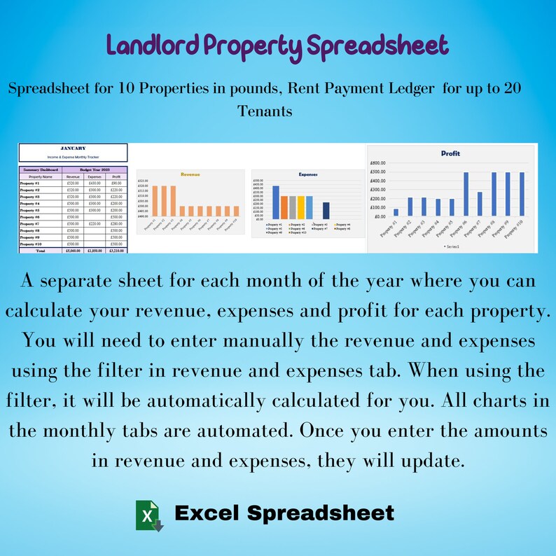 Rental Property Tracker Excel, Rental Income and Expense Tracker ...