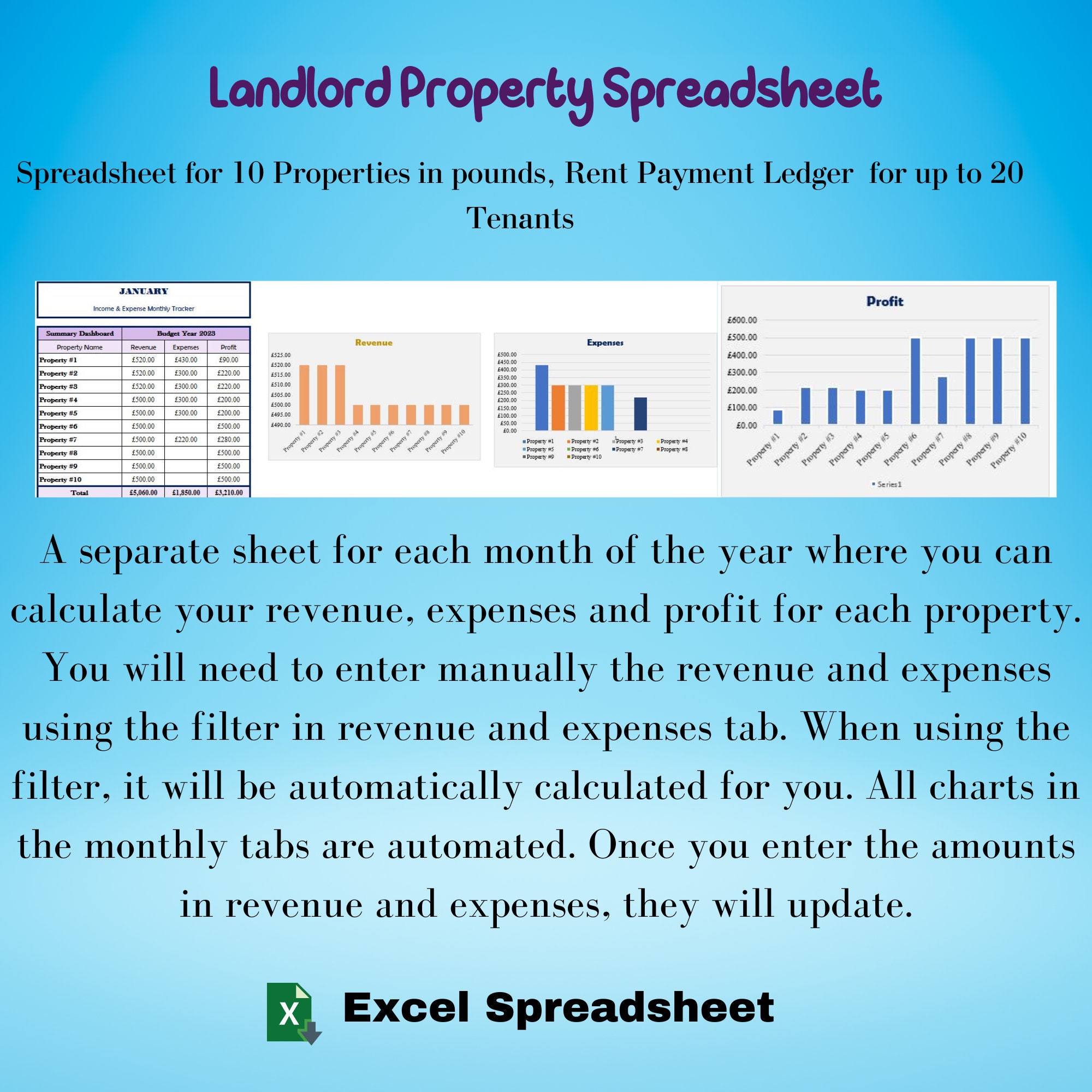 Rental Property Tracker Excel, Rental Income and Expense Tracker ...