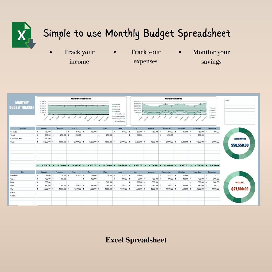 Monthly Budget Spreadsheet, Simple Annual Budget Spreadsheet, Personal ...