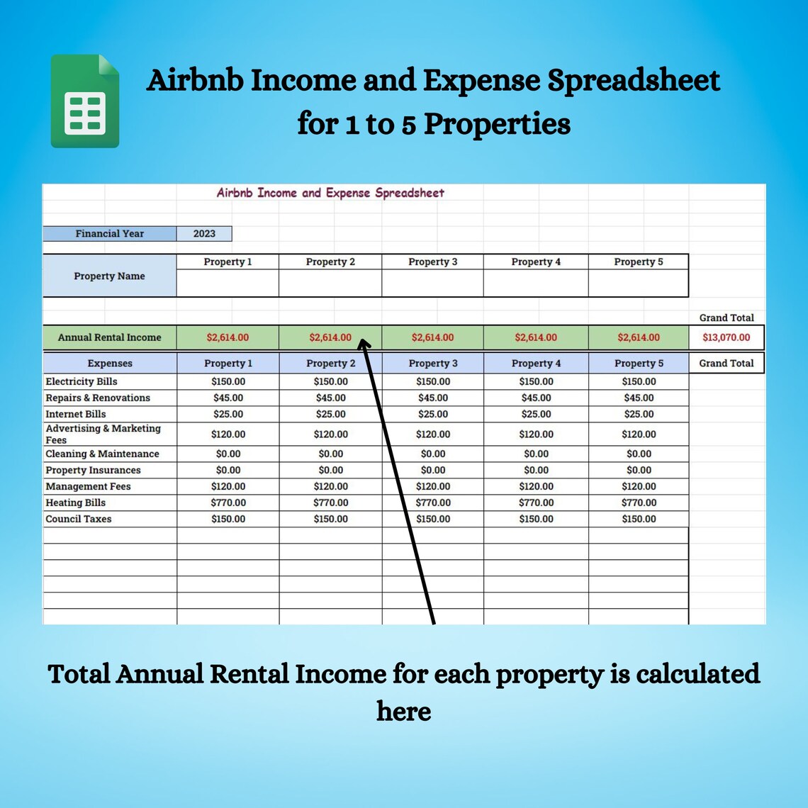 Airbnb Rental Income & Expense Spreadsheet for 1 to 5 Properties ...