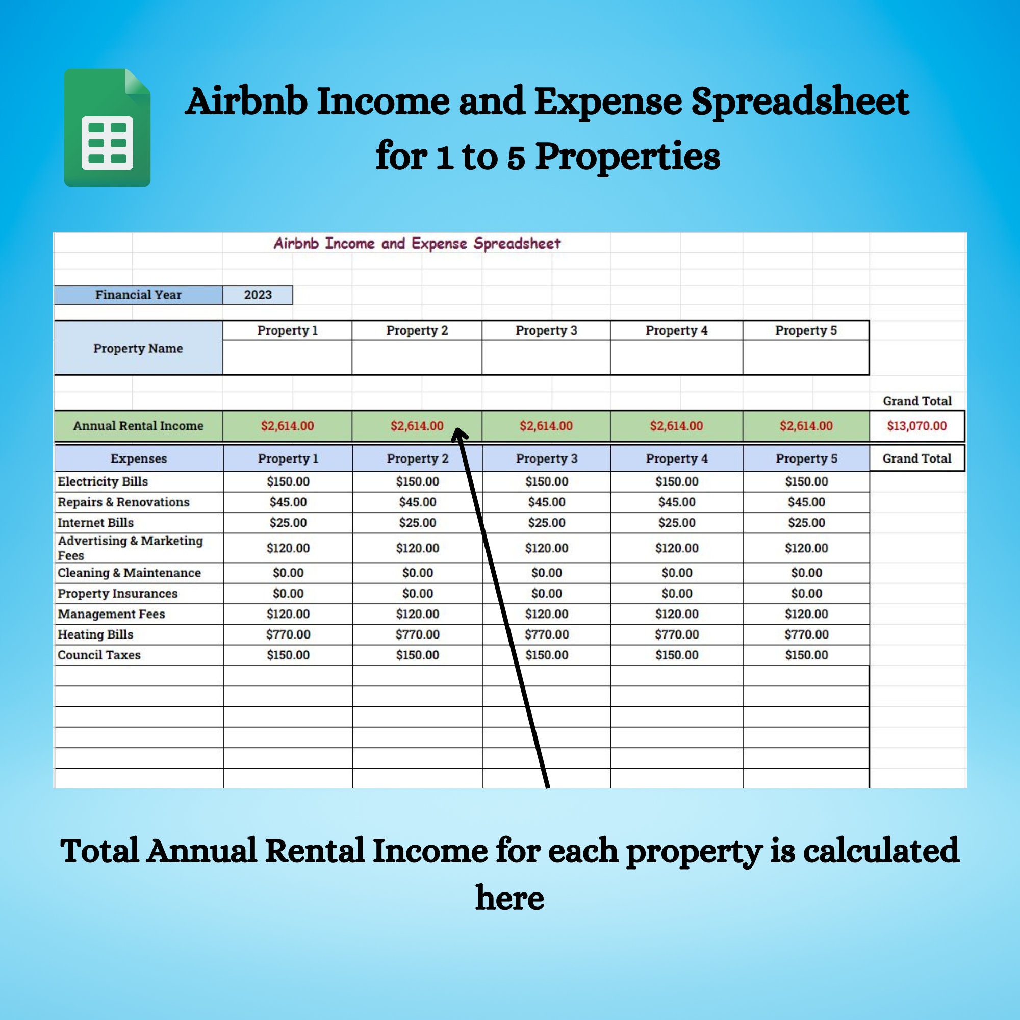 Airbnb Rental Income & Expense Spreadsheet for 1 to 5 Properties ...