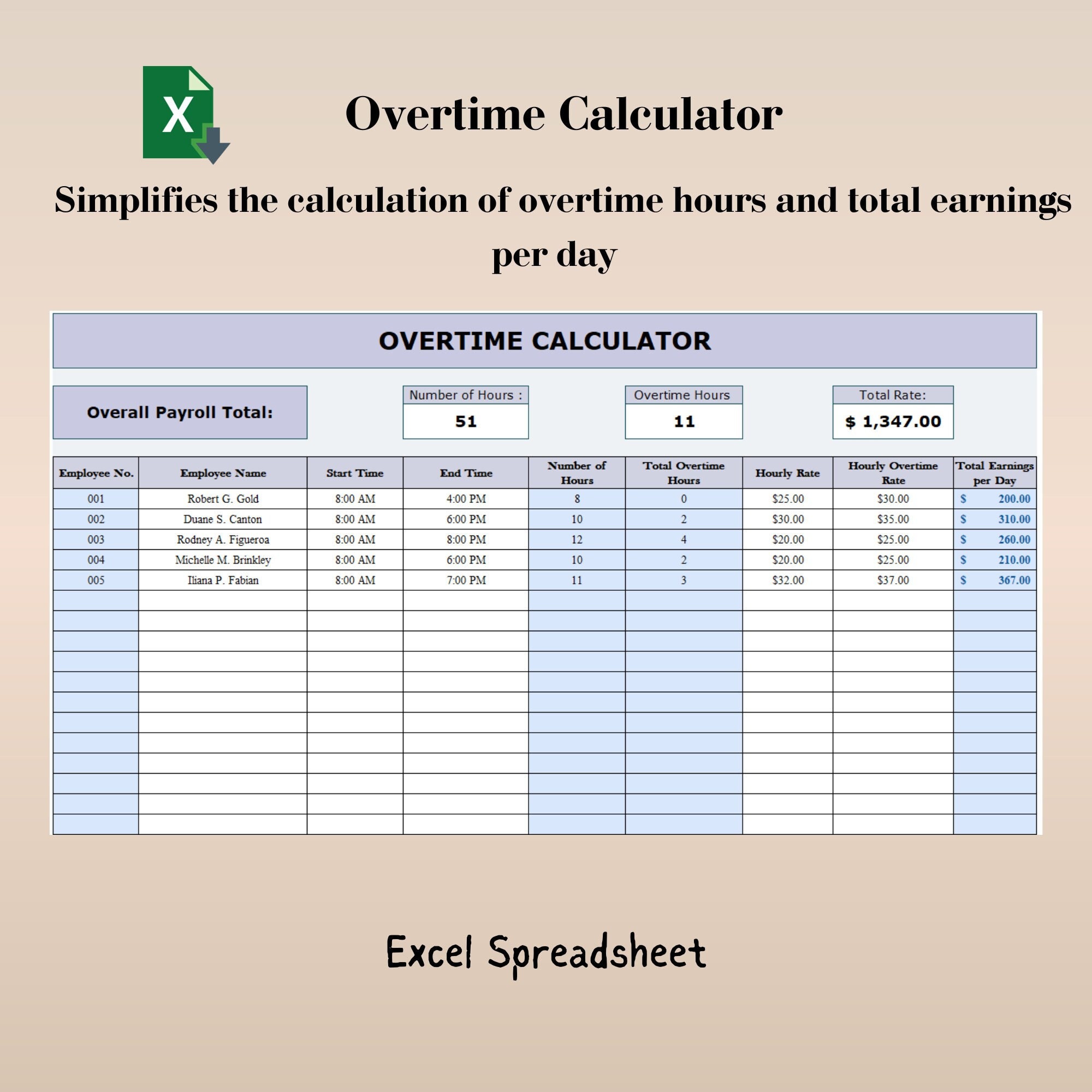 Automated Payroll Spreadsheet to Calculate Overtime, Overtime Calculator, Employee Payroll ...