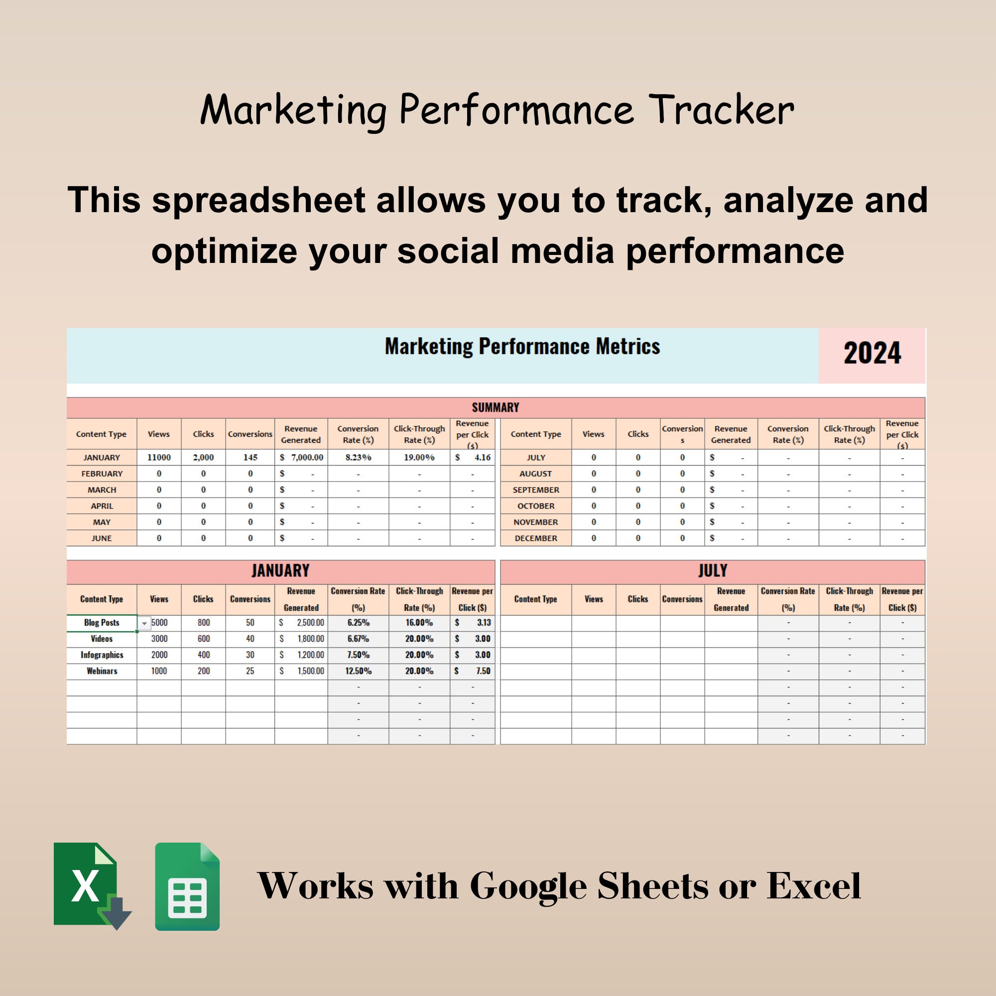 Marketing Performance Tracker, Marketing Campaign Tracker, 12 Month ...