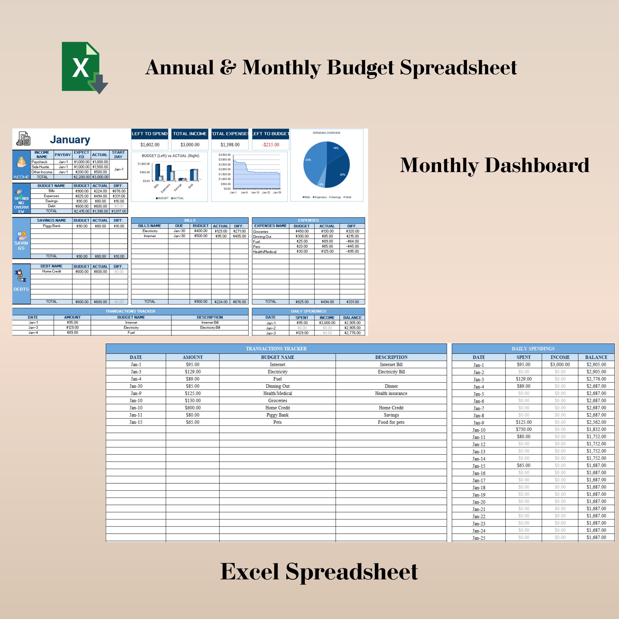 Annual & Monthly Budget Spreadsheet, Excel Budget Spreadsheet, Personal ...