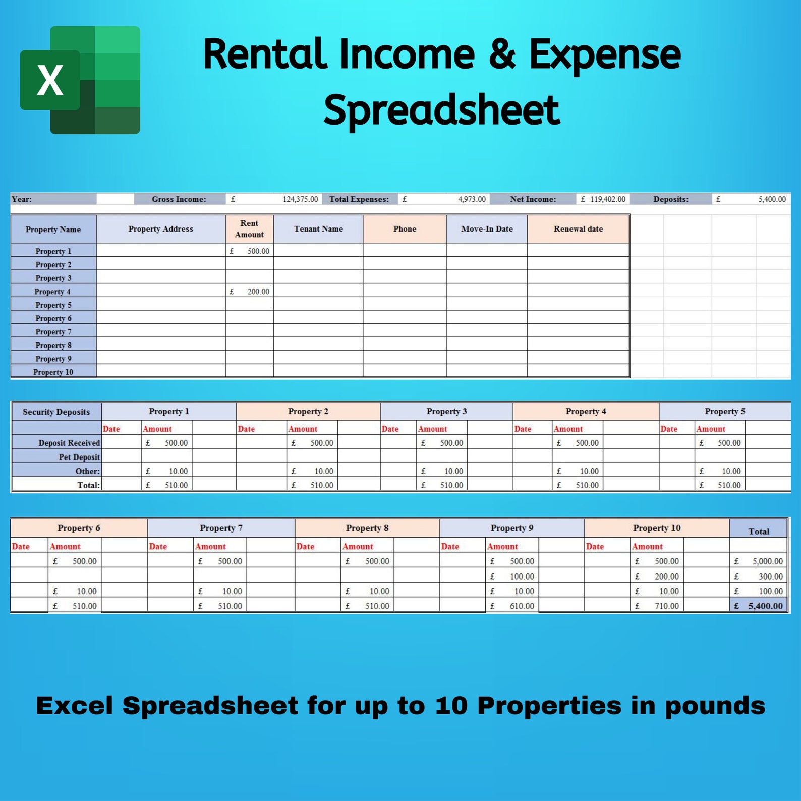 Rental Income & Expense Spreadsheet for up to 10 Properties in POUNDS ...