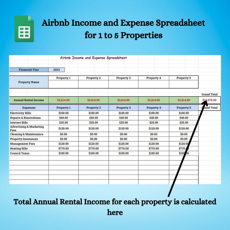 Airbnb Rental Income & Expense Spreadsheet for 1 to 5 Properties ...