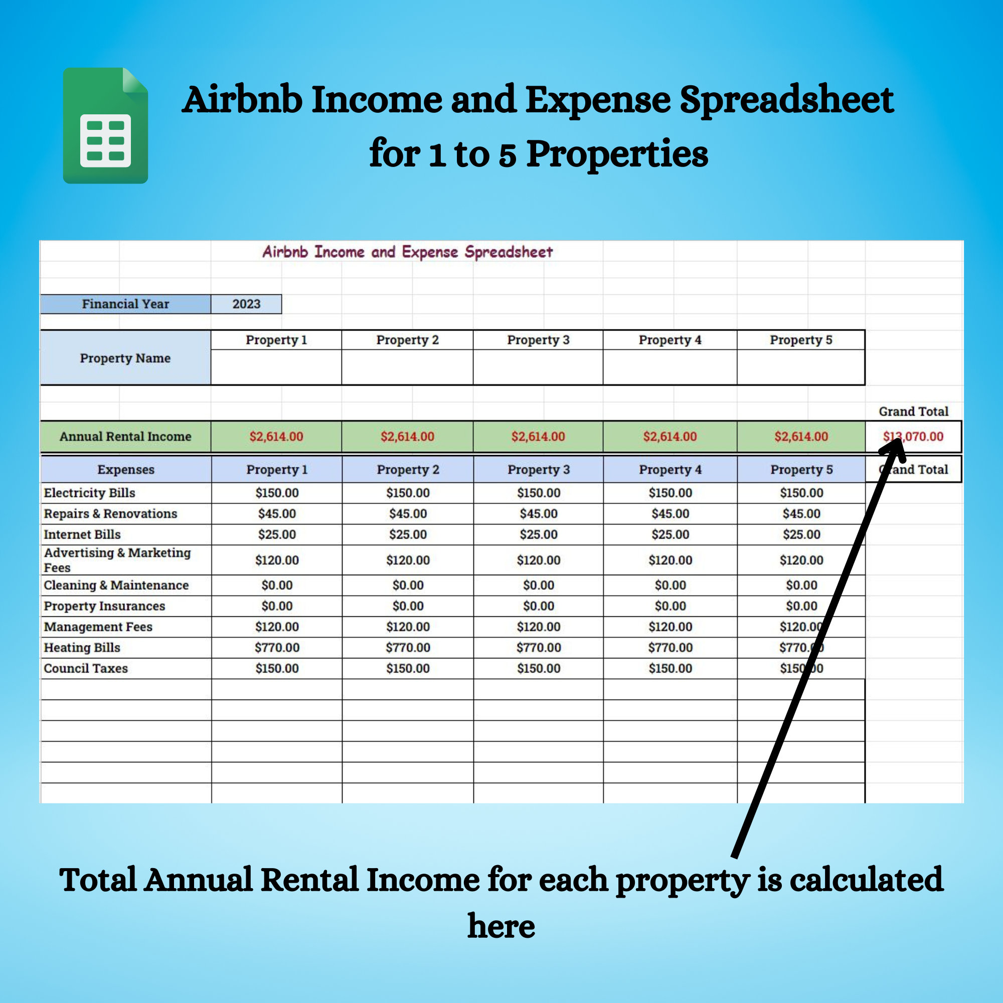 Airbnb Rental Income & Expense Spreadsheet for 1 to 5 Properties ...