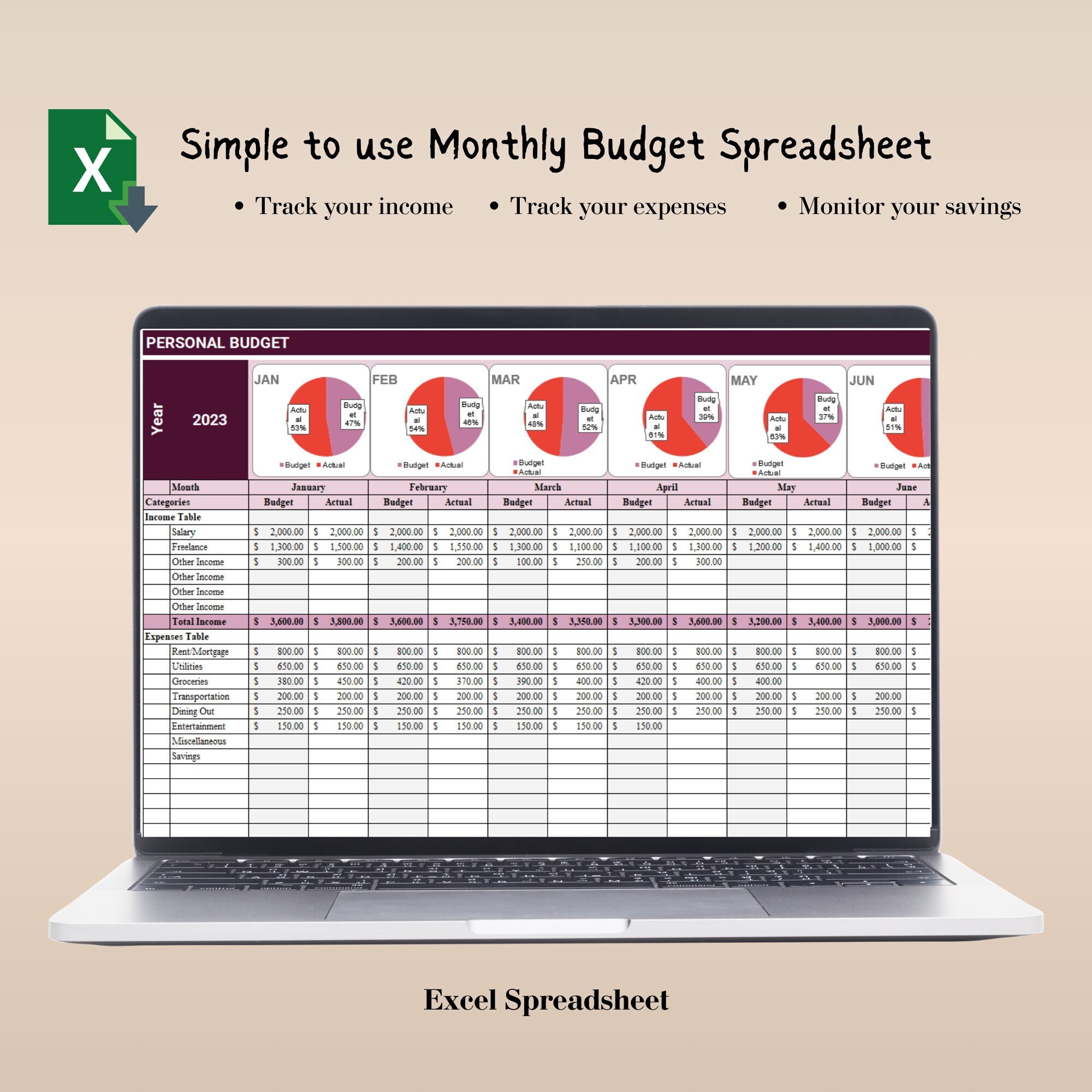 Annual Budget Excel Spreadsheet, Simple Monthly Budget Spreadsheet ...