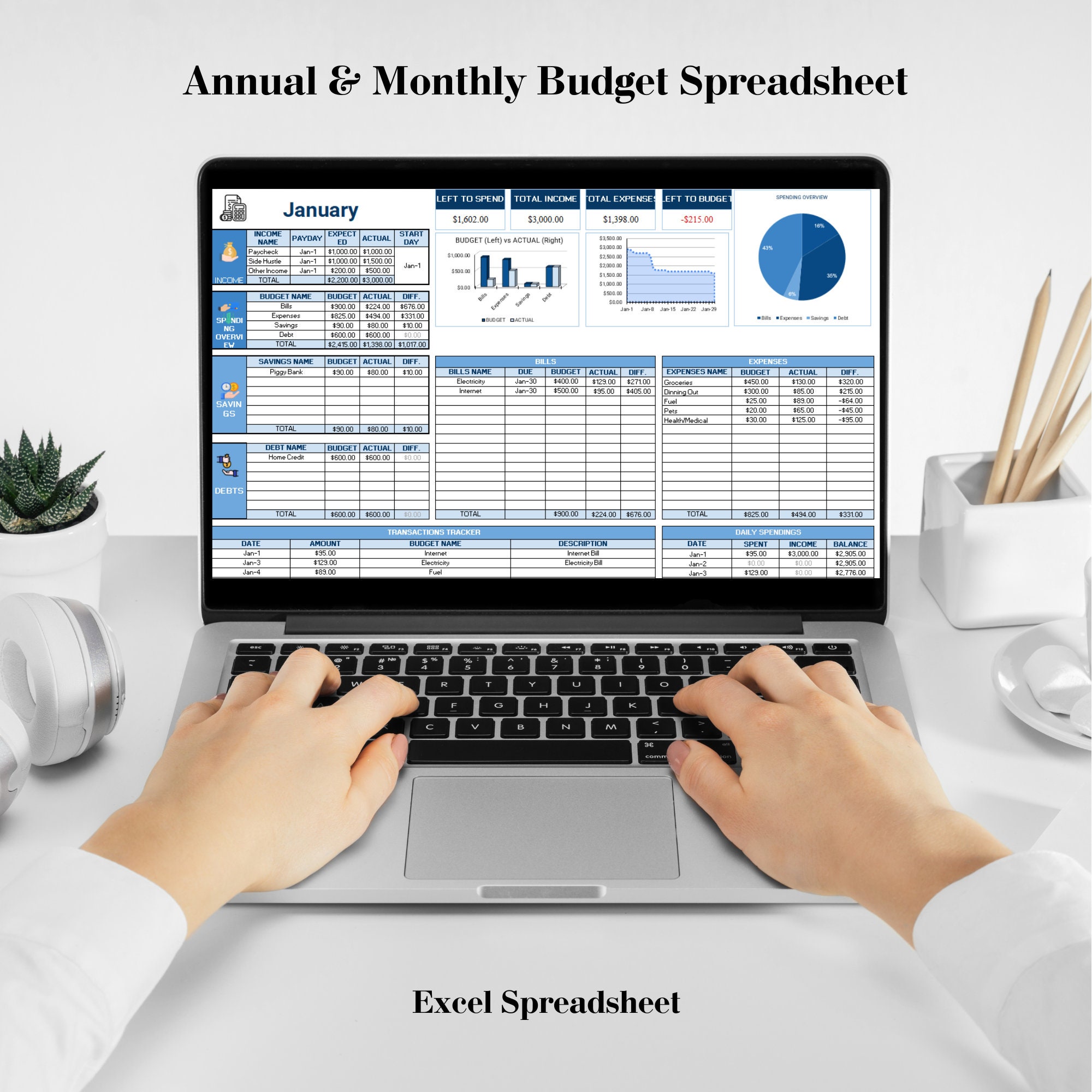 Annual & Monthly Budget Spreadsheet, Excel Budget Spreadsheet, Personal ...