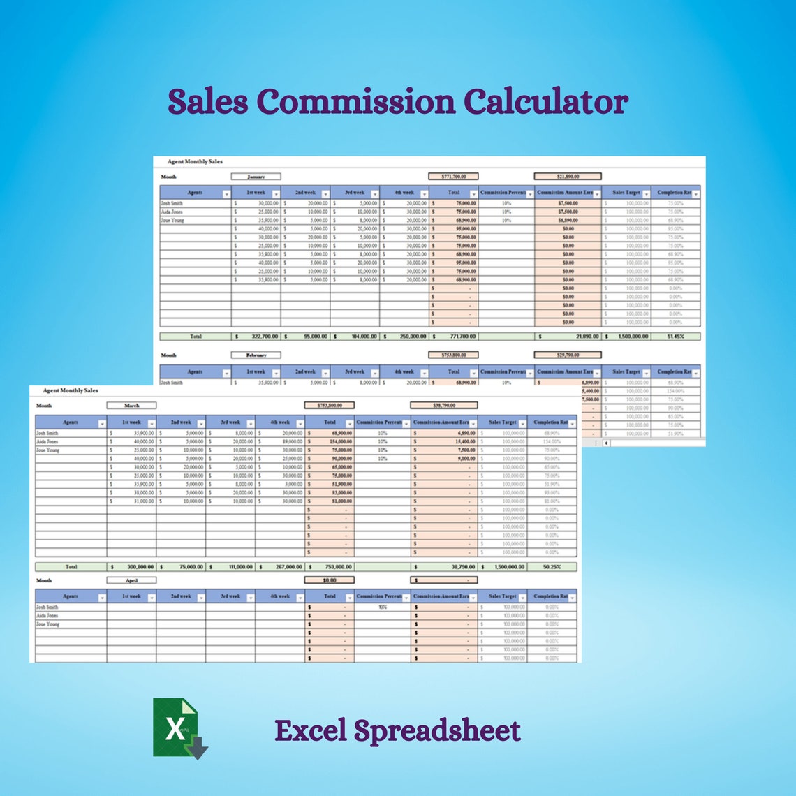 Sales Commission Calculator, Automated Commission Tracker, Sales ...