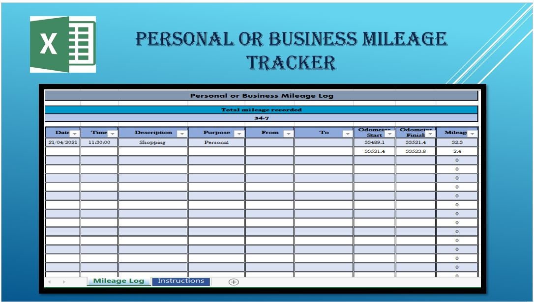Mileage Tracker Spreadsheet/ Business Mileage Log Spre/ | Etsy