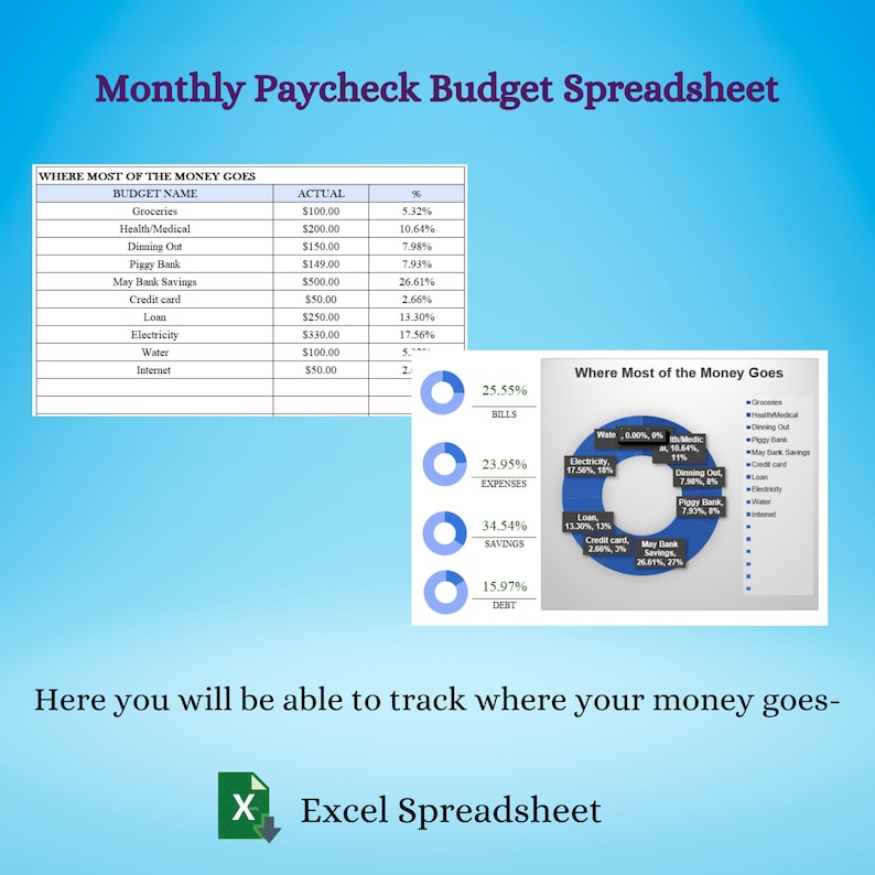 Monthly Paycheck Budget Spreadsheet, Annual & Monthly Budget ...