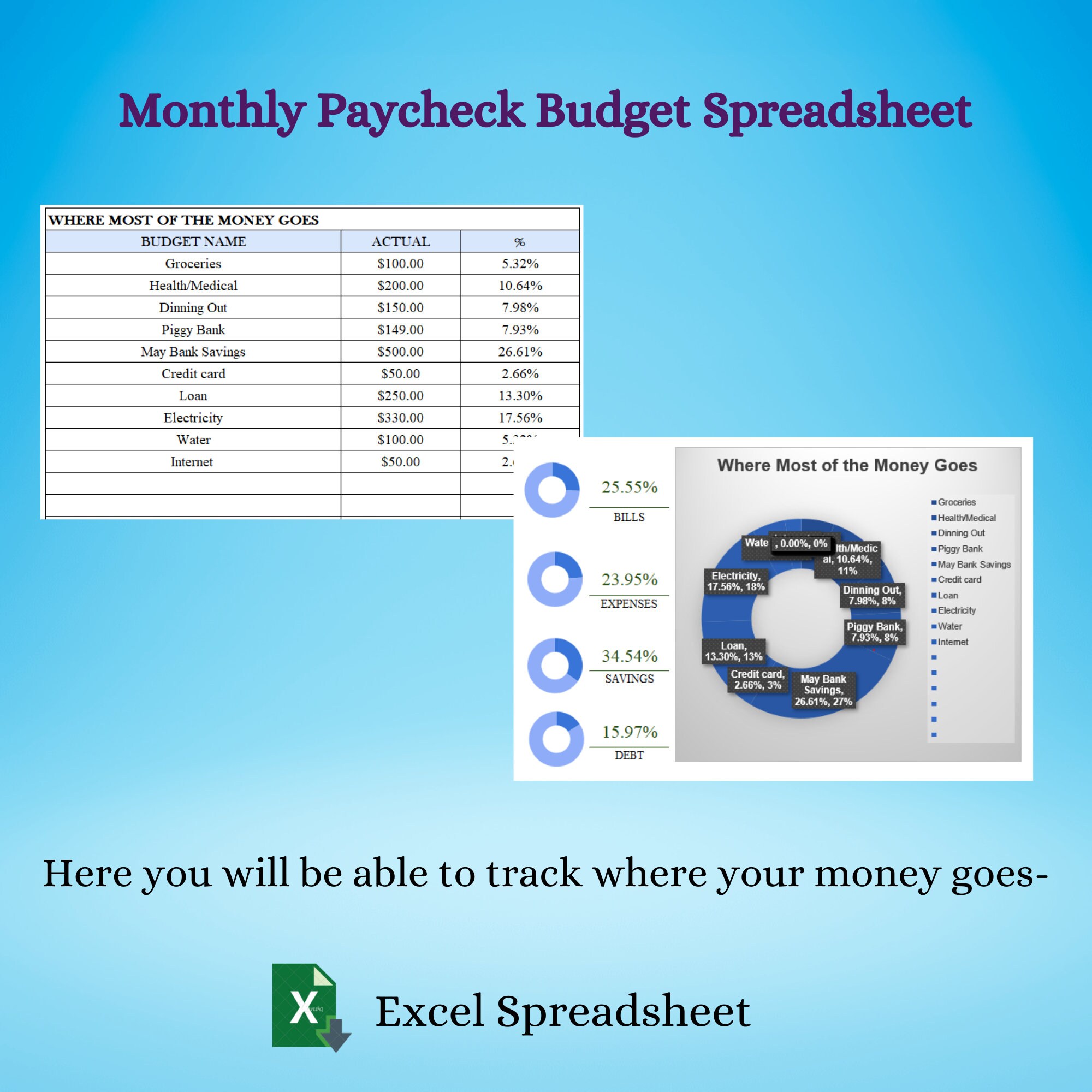 Monthly Paycheck Budget Spreadsheet, Annual & Monthly Budget ...